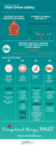 Older Driver Safety - OT Toolkit™ Blog