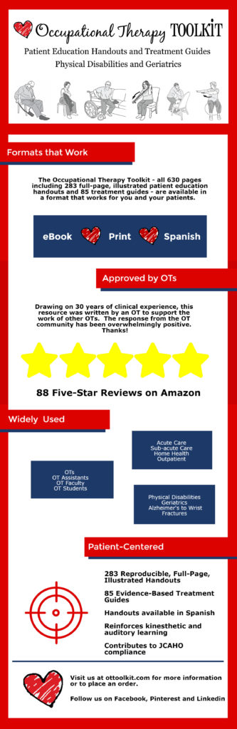 The Occupational Therapy Toolkit - OT Toolkit™ Blog