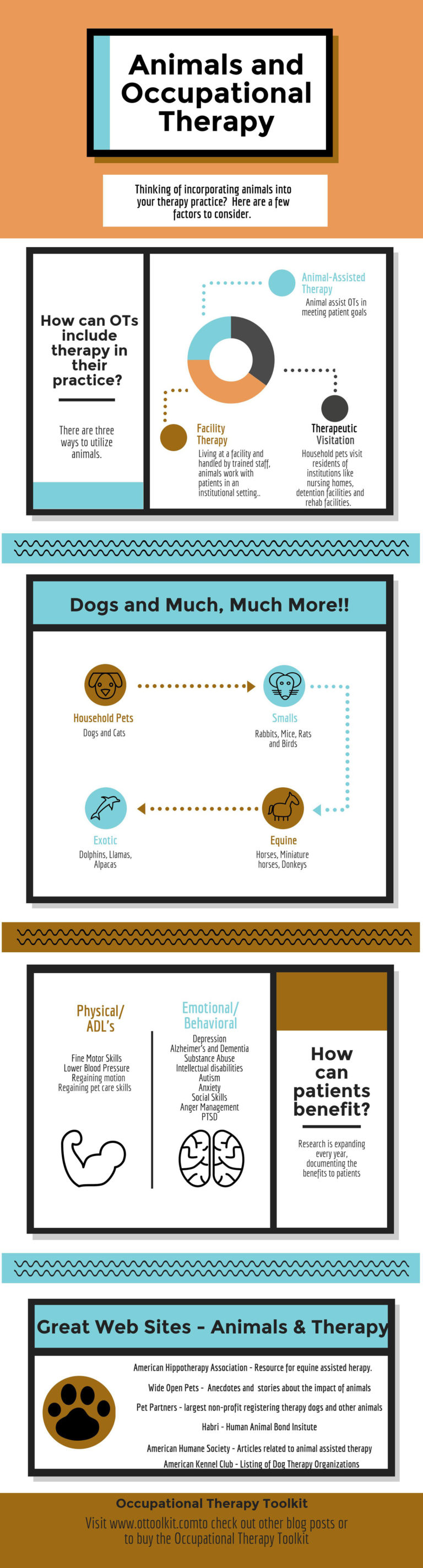 Animals and Occupational Therapy - OT Toolkit™ Blog Animals and Occupational Therapy - OT Toolkit™ Blog