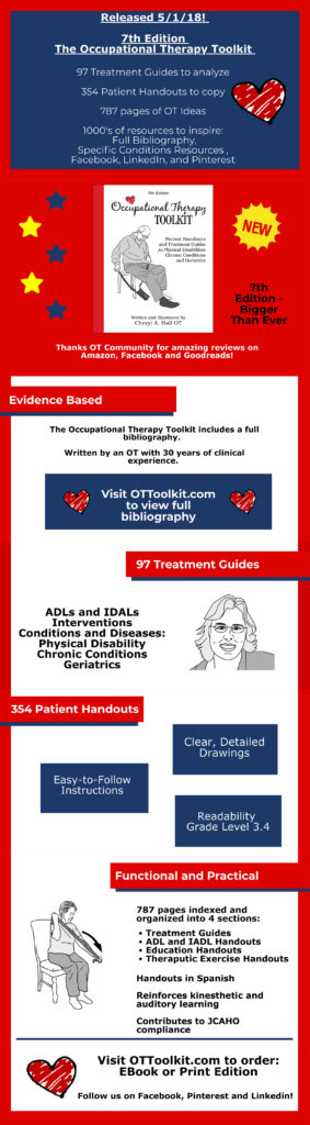 Occupational Therapy Toolkit 7th Edition - OT Toolkit™ Blog