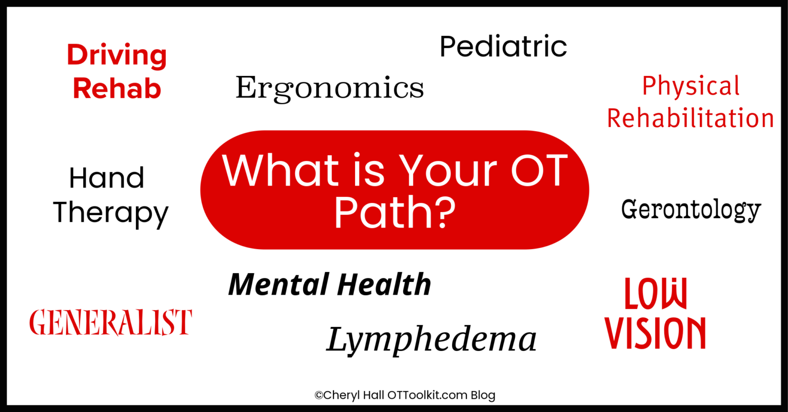 OT Toolkit™ Blog